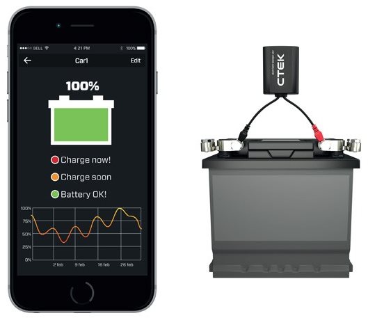 CTEK CTX Battery sense - Tester autobatérie | Alza.sk