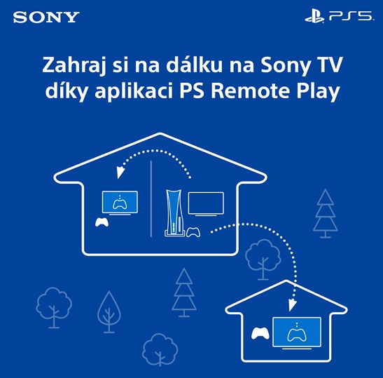PS Remote play na televizích Sony Bravia | Alza.cz