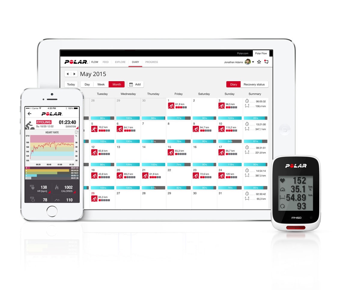 Polar M450 HR, cyklocomputer a športtester v jednom | Alza.sk