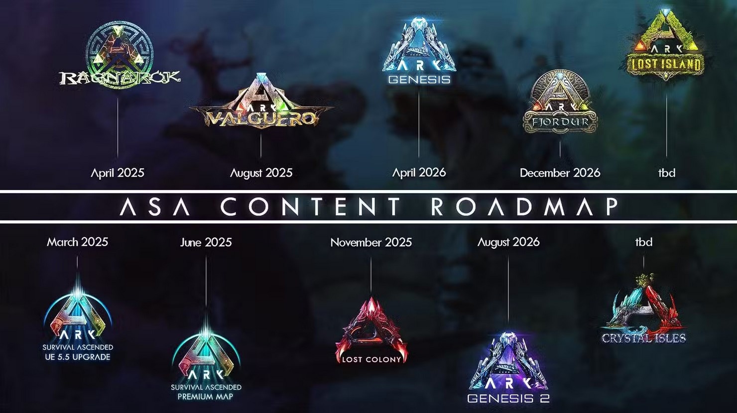 Ark: Survival Ascended – Vše, co potřebujete vědět | Alza.cz