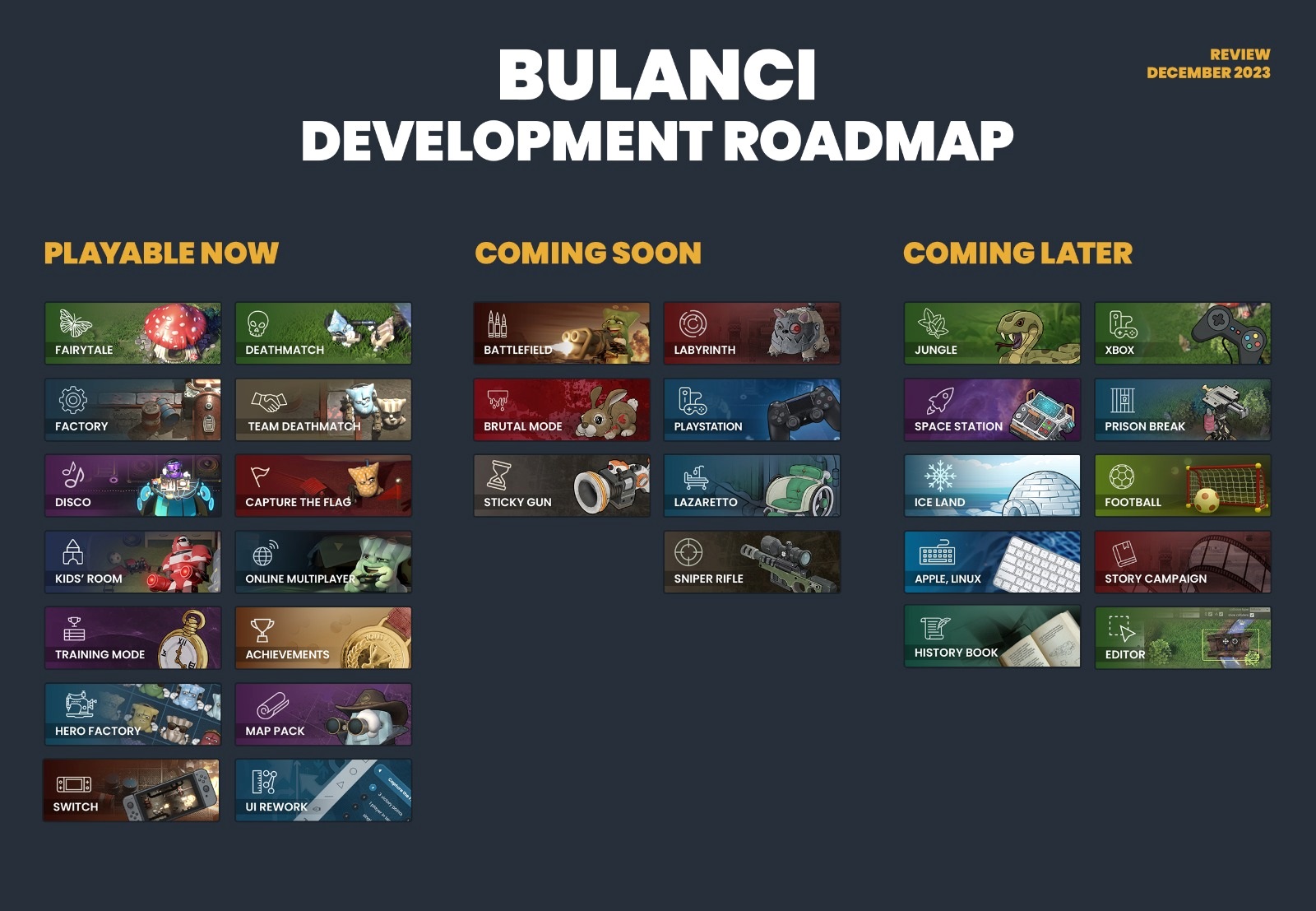 Bulánci 2.0 – Vše, co potřebujete vědět | Alza.cz