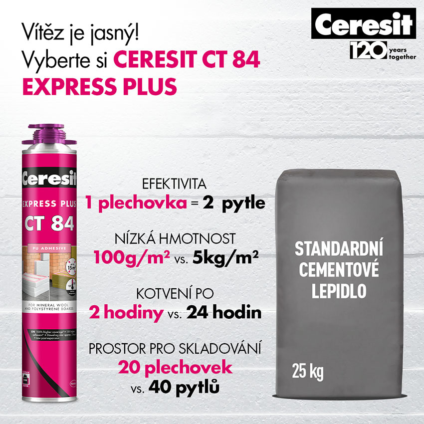 Ceresit CT 84 Express a CT 88: Polyuretanová lepidla nové generace | Alza.cz