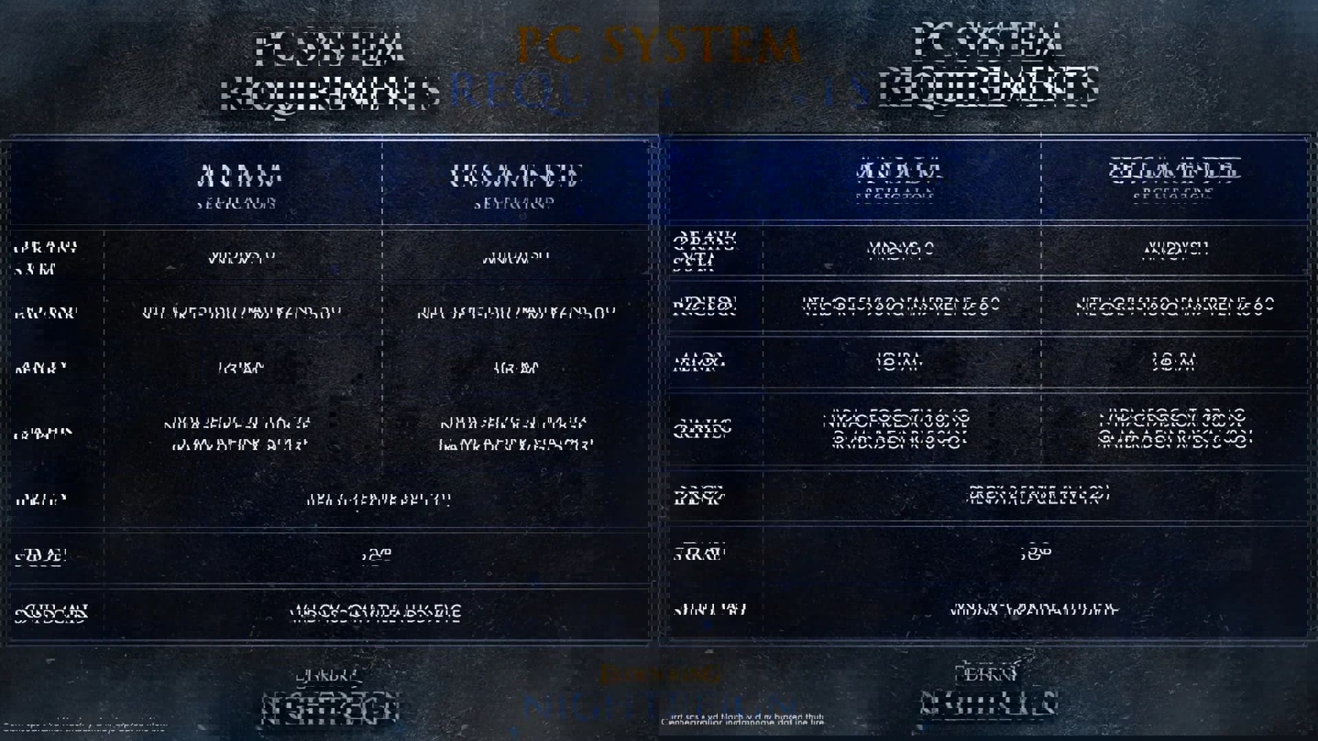 Elden Ring Nightreign predstavilo hardvérové požiadavky | Alza.sk
