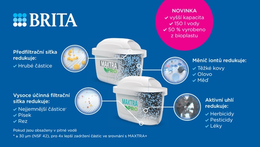 Přepněte na skvělou chuť s BRITA i vy! | Alza.cz