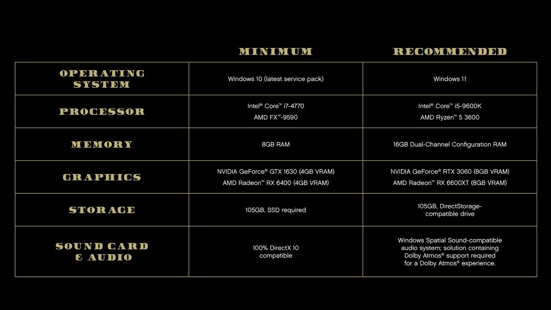 GTA 5 dostane na PC „next-gen“ upgrade | Alza.cz