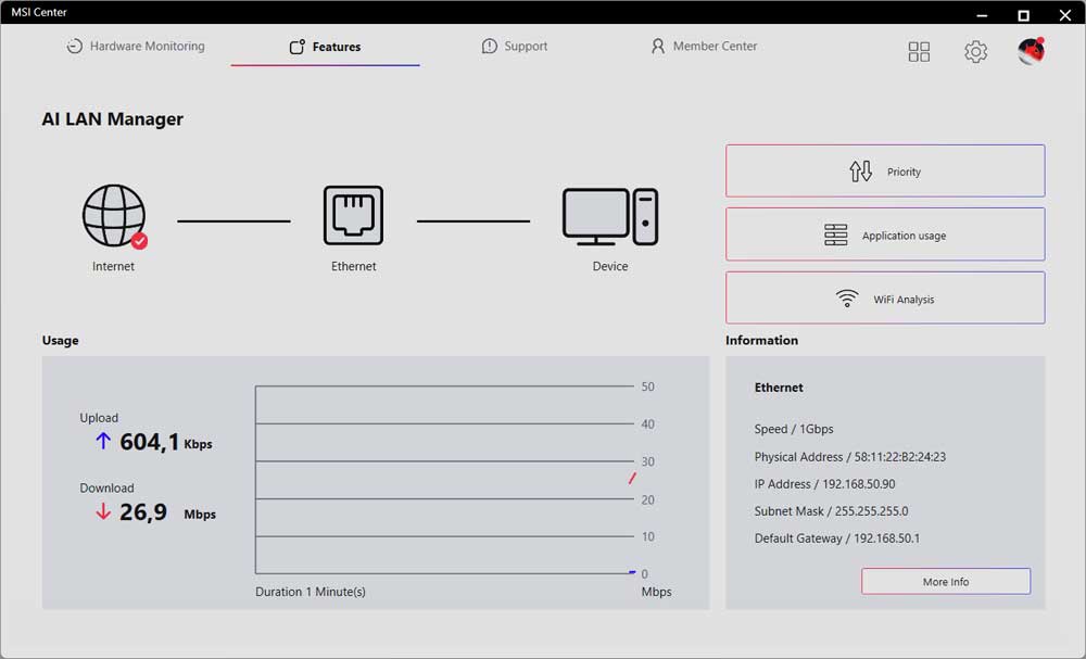MSI GeForce RTX 5090 32G SUPRIM SOC (RECENZE A TESTY) | Alza.cz