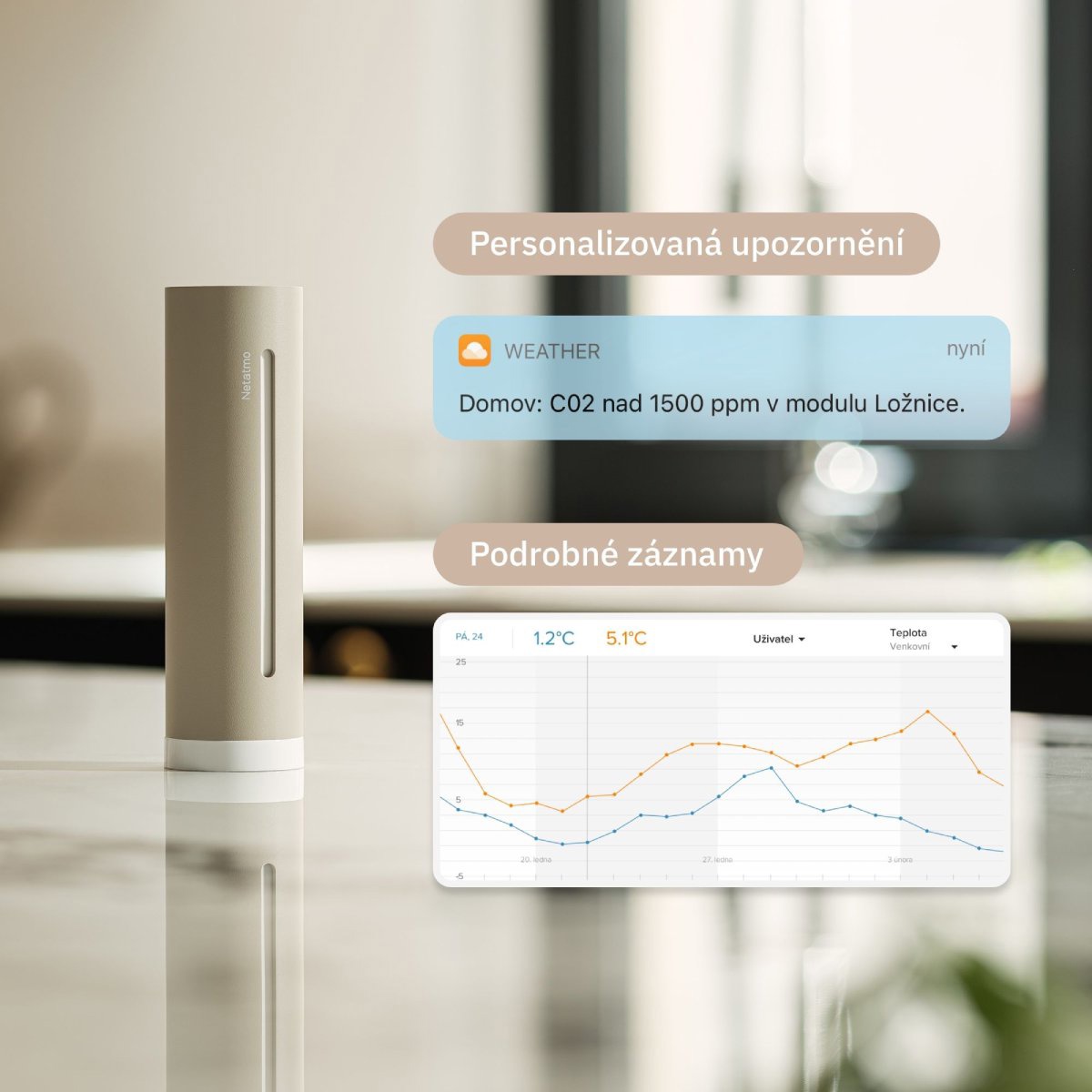 Netatmo Weather Station ORIGINAL: Legenda se vrací s chytrými funkcemi ...