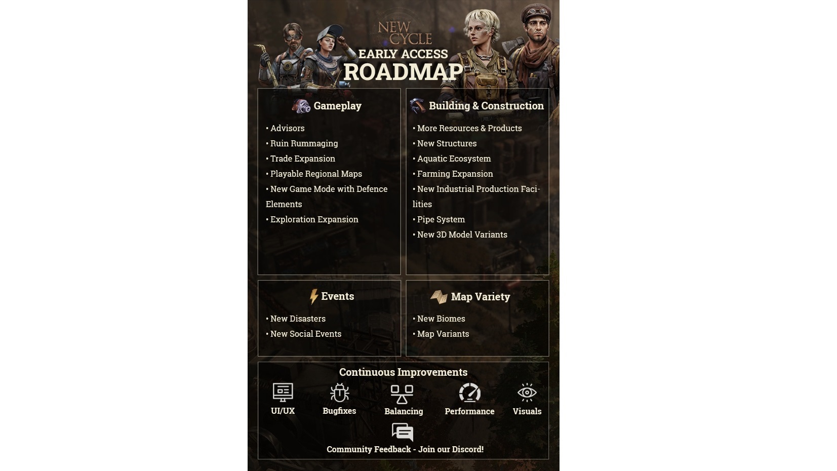 New Cycle – Vše, co potřebujete vědět | Alza.cz