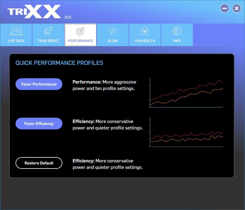Sapphire NITRO+ Radeon RX 9060 XT GAMING OC 16G (RECENZE A TESTY) | Alza.cz