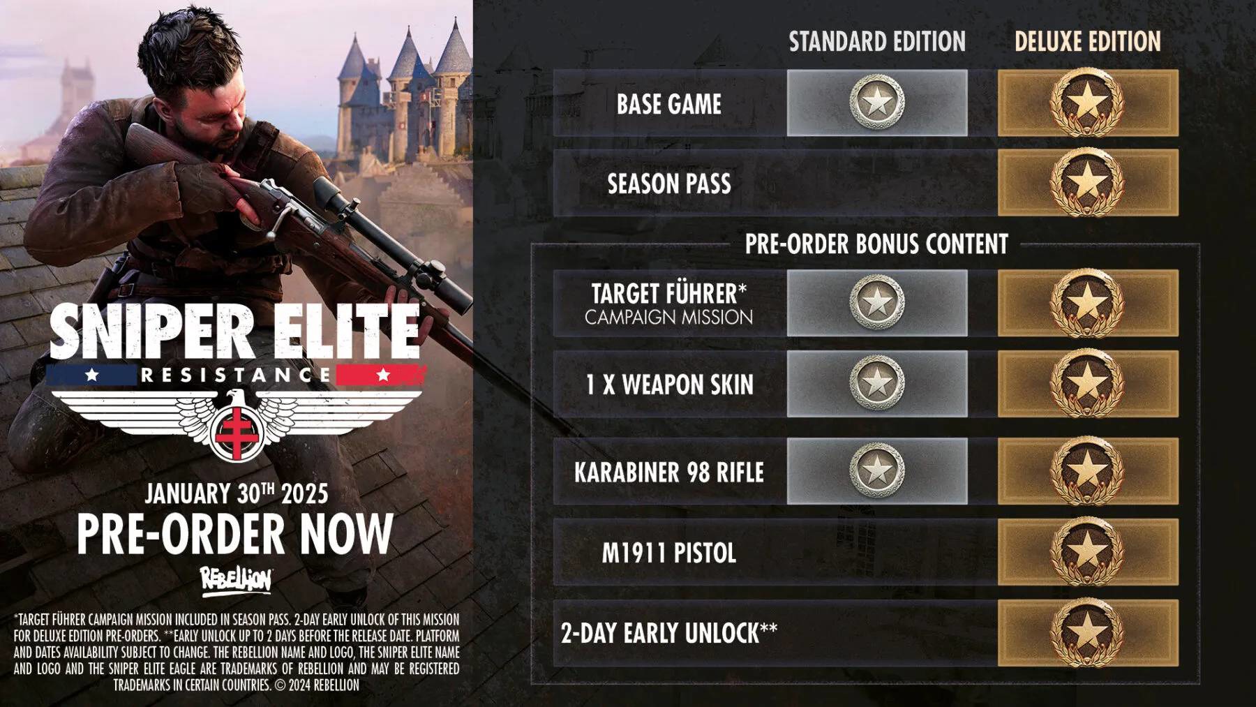 Sniper Elite: Resistance (RECENZE – Souhrn a Vše, co potřebujete vědět) | Alza.cz