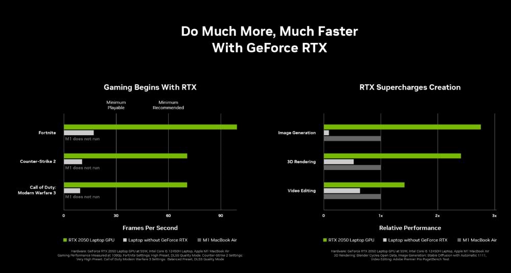 Herní notebook s NVIDIA GeForce RTX za vysvědčení! | Alza.cz