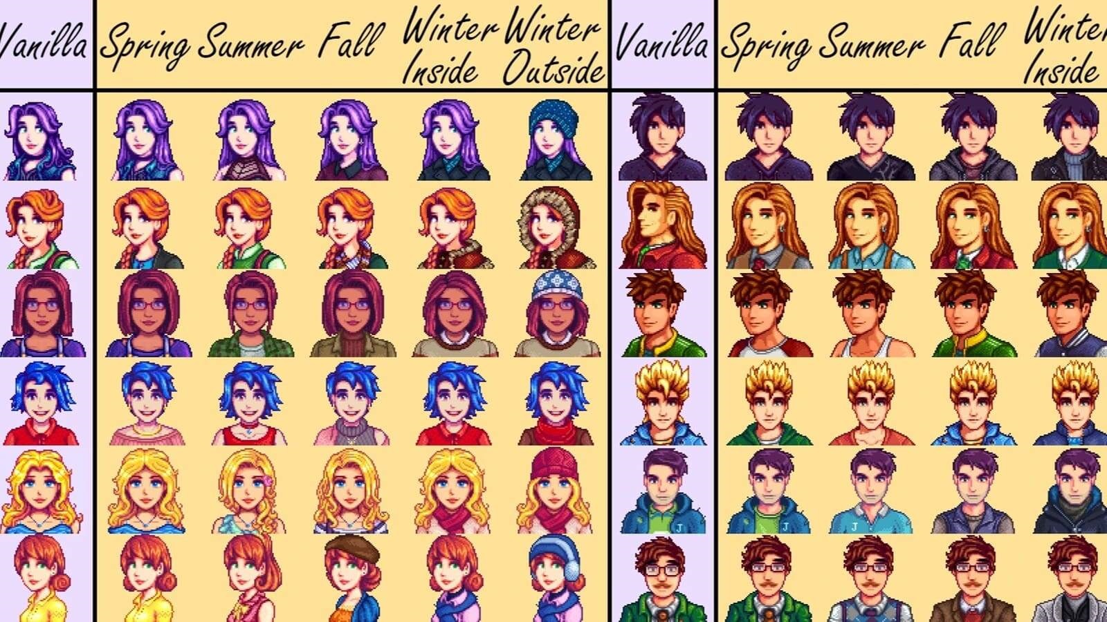 Stardew Valley – Vše, co potřebujete vědět | Alza.cz