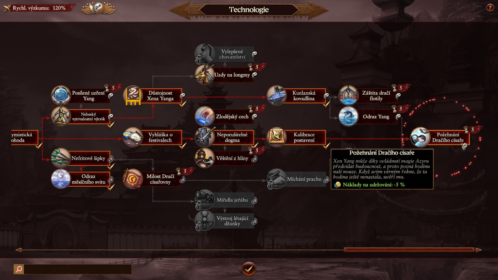 Total War: Warhammer 3 (RECENZE) | Alza.cz