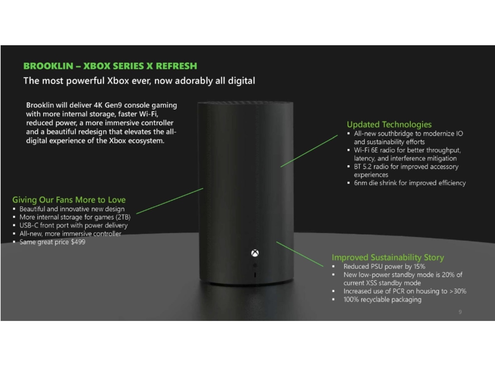 Nový Xbox Series X Brooklin + Sebile ovladač – Vše, co potřebujete ...