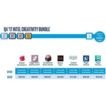 Intel bundle magix fastcut - lasopafax