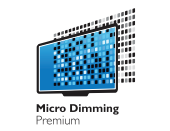 Vybíráme TV - technologie PHILIPS