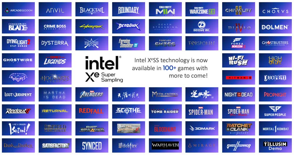 Grafické karty SPARKLE Intel Arc: šampion v poměru cena/výkon? | Alza.cz