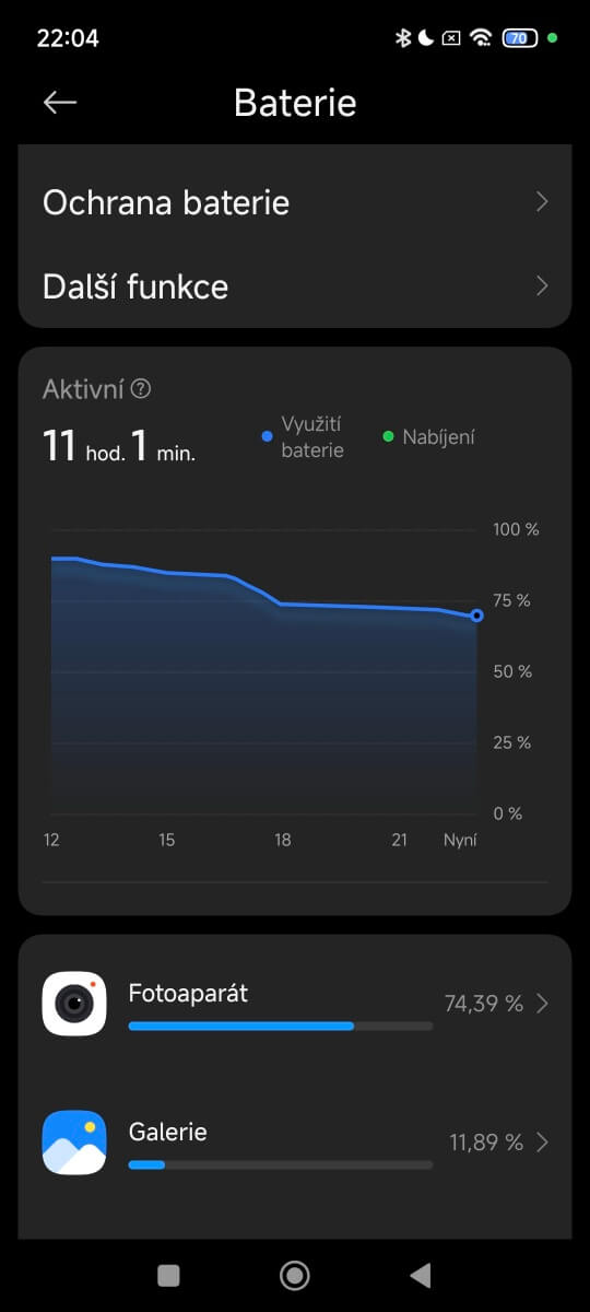 Xiaomi 15 Ultra (RECENZE): Fotoaparát, který dává ostrosti nový význam ...