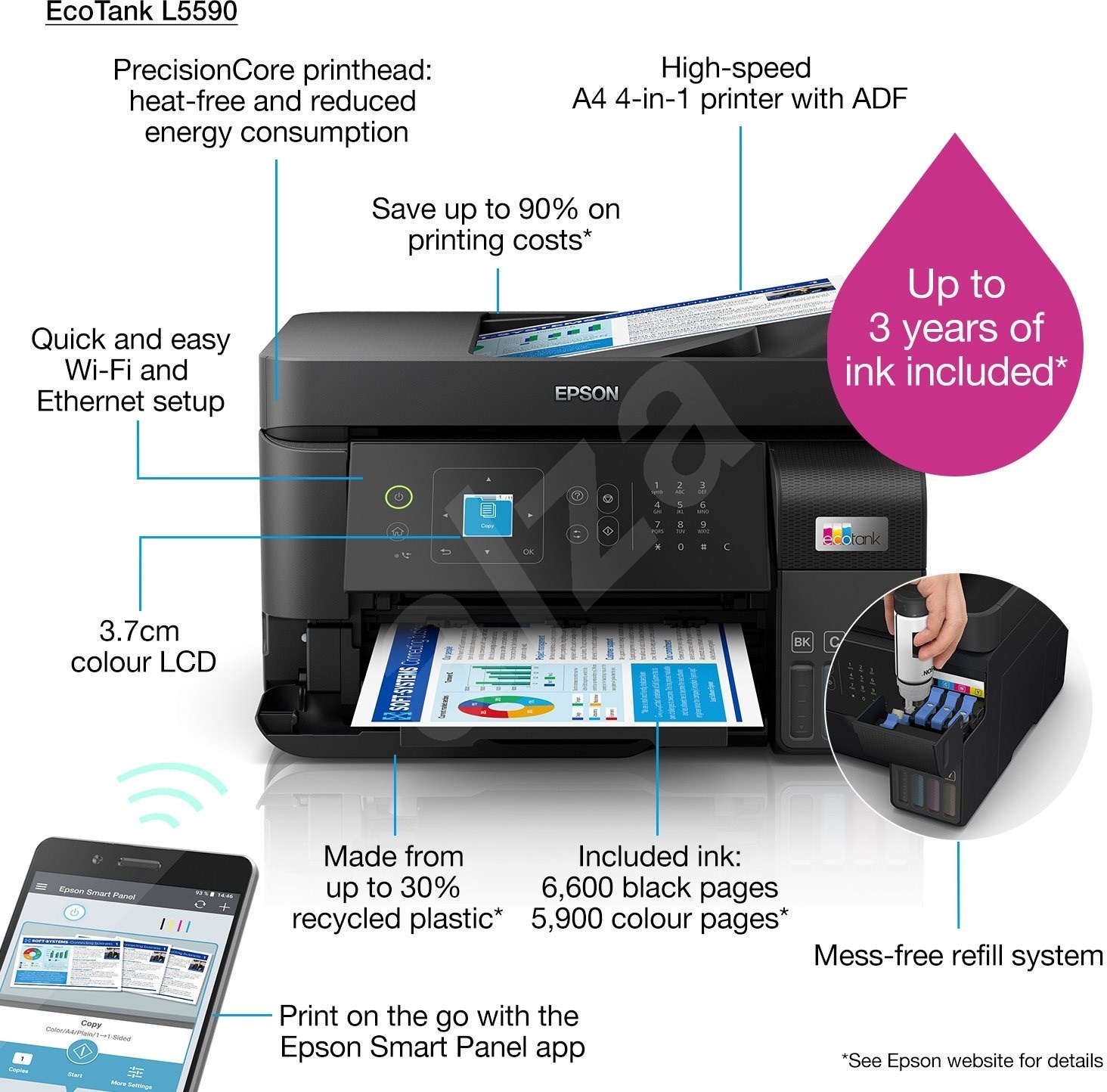 Epson EcoTank L5590 - Inkoustová tiskárna | Alza.cz